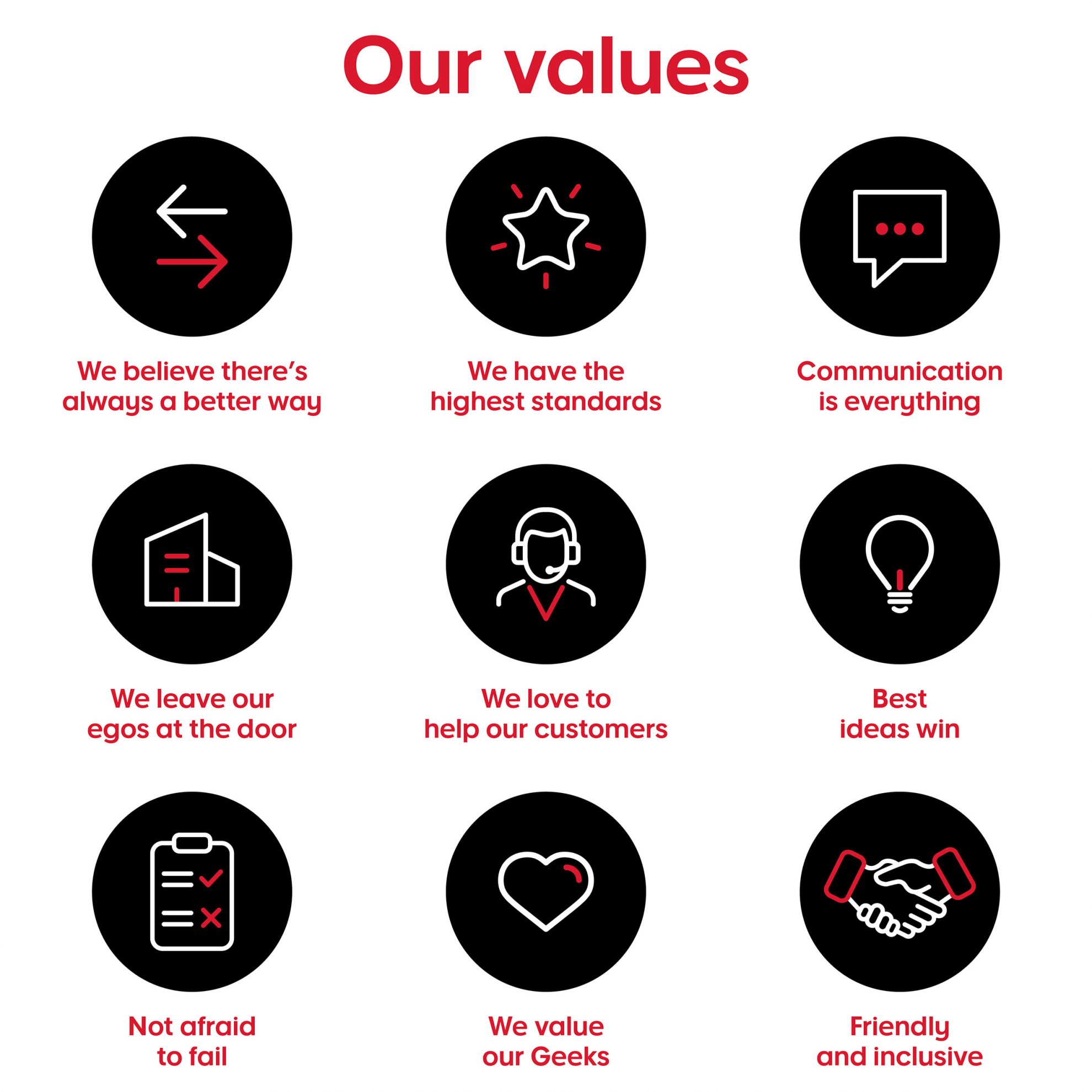 Join our team | Geeks2U