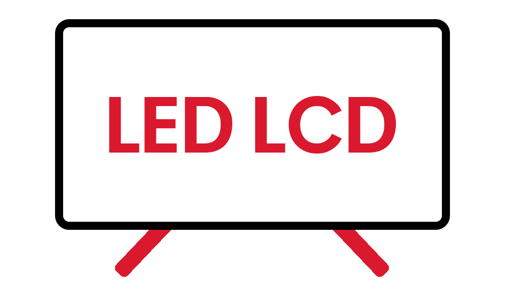 Best TV technology: OLED vs LCD vs QLED | Geeks2U