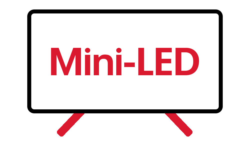 Best TV technology: OLED vs LCD vs QLED | Geeks2U